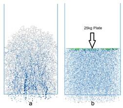 Discrete Element Modeling of Railway Ballast Toward Improved Tamping Practices | RailTEAM | UNLV